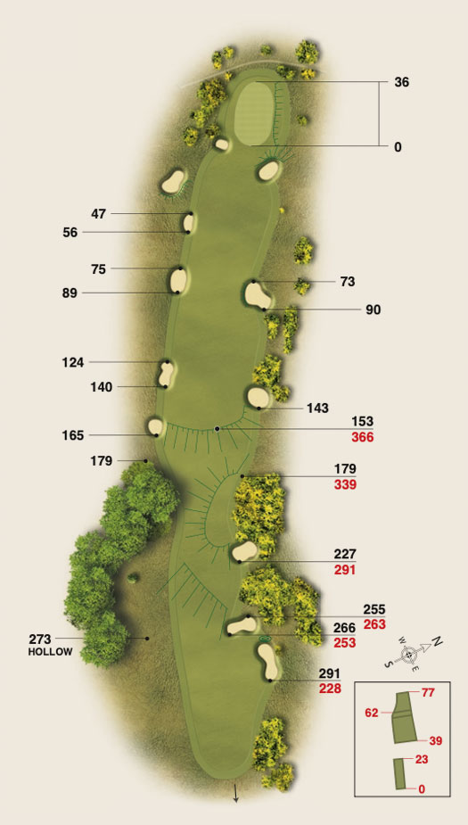 Hole 13 | Ganton Golf Club