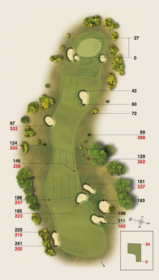 Hole 7 | Ganton Golf Club