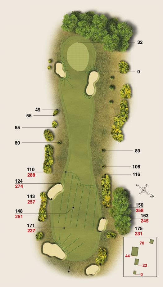 Hole 8 | Ganton Golf Club