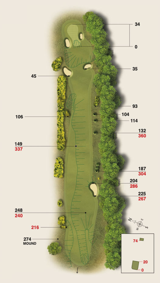 Hole 9 | Ganton Golf Club